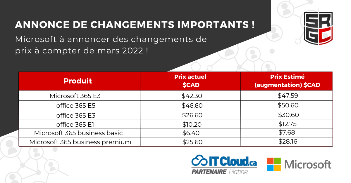 Annonce Microsoft | SRG Consultant